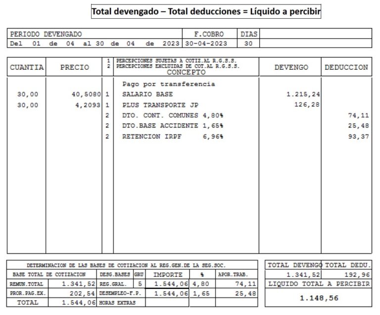 Cómo entender tu nómina | RH